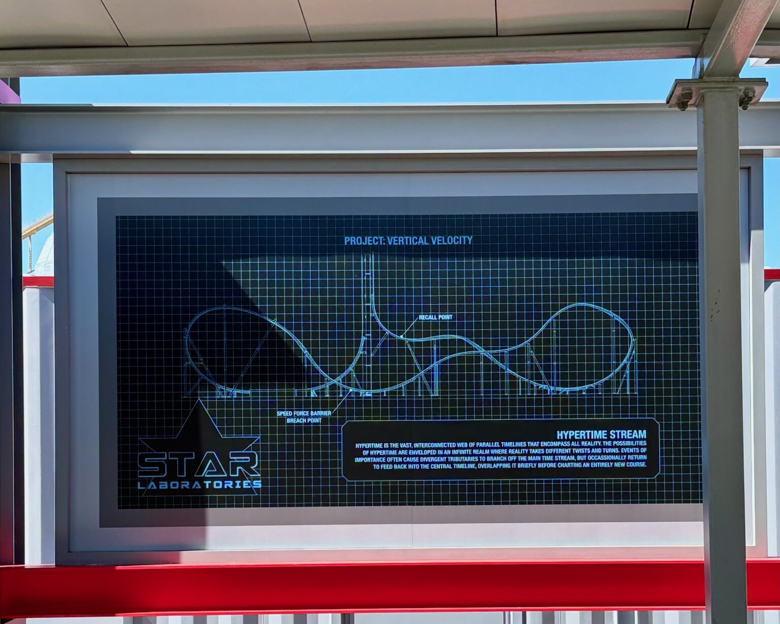 The Flash: Vertical Velocity (Six Flags Great Adventure) In-Depth ...